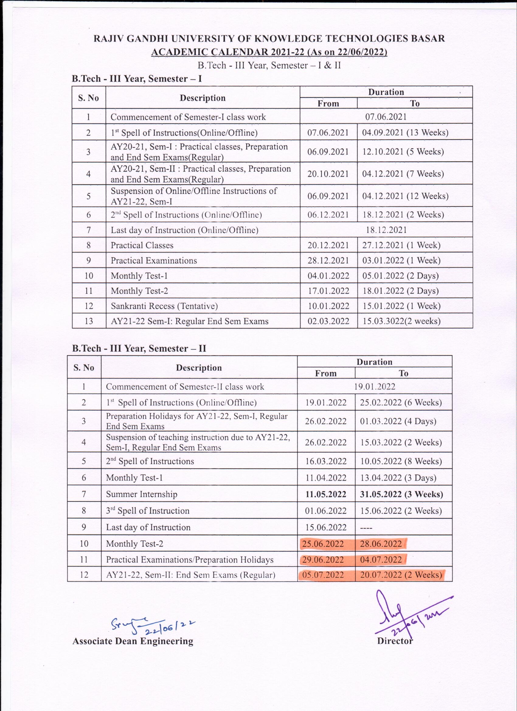 Info. Hub | RGUKT Basar